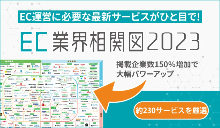 EC業界相関図2023が新しく掲載されました。 - リピスト | EC/D2Cサイト構築システム